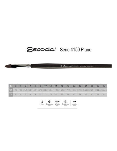 Pincel Primera Punta Plana de Escoda